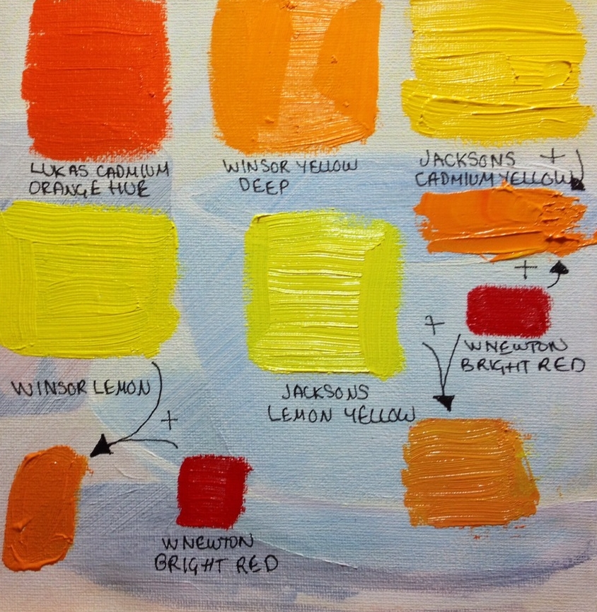 Jackson’s Artists Oil Colours Review - Jackson's Art Blog