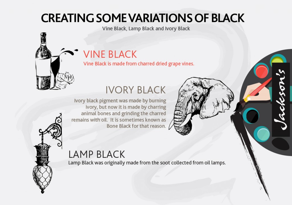 Sources of Various Black Pigments - Jackson's Art Blog