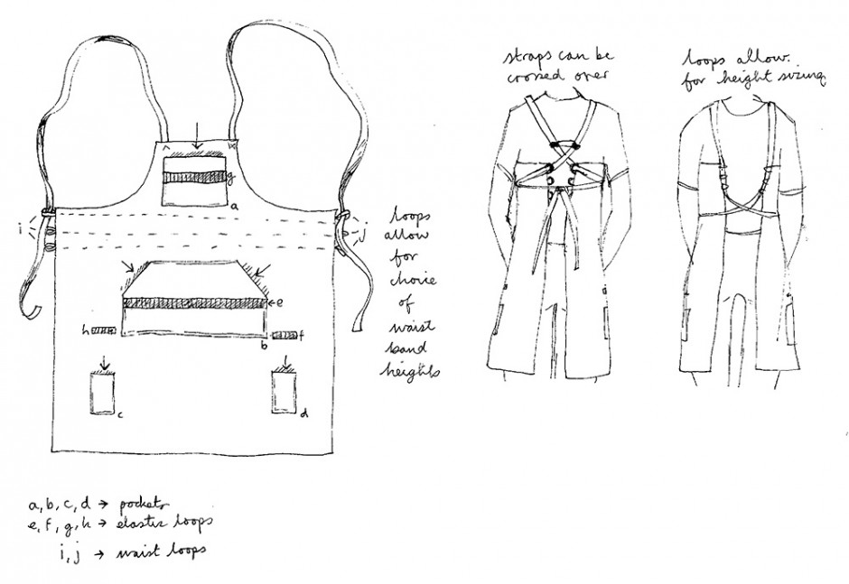 Apron diagram for downloading to contribute your suggestions - Jackson ...
