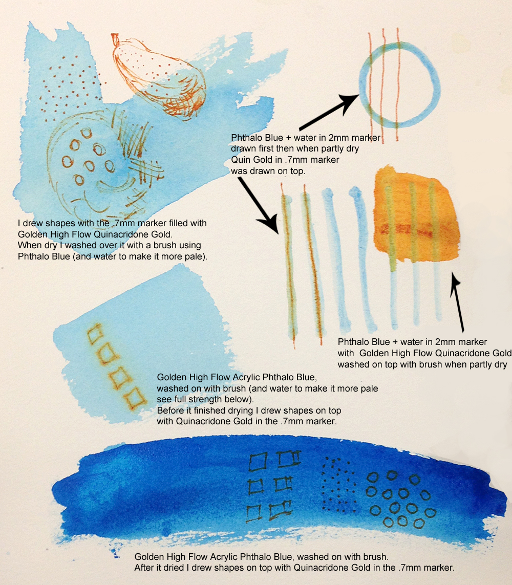 Empty Marker Pens to fill with Ink or Paint - Jackson's Art Blog