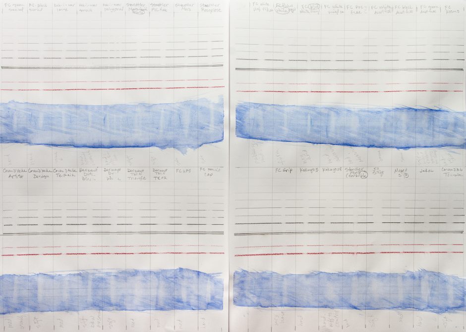 Choosing a Rubber: Comparing Erasers - Jackson's Art Blog