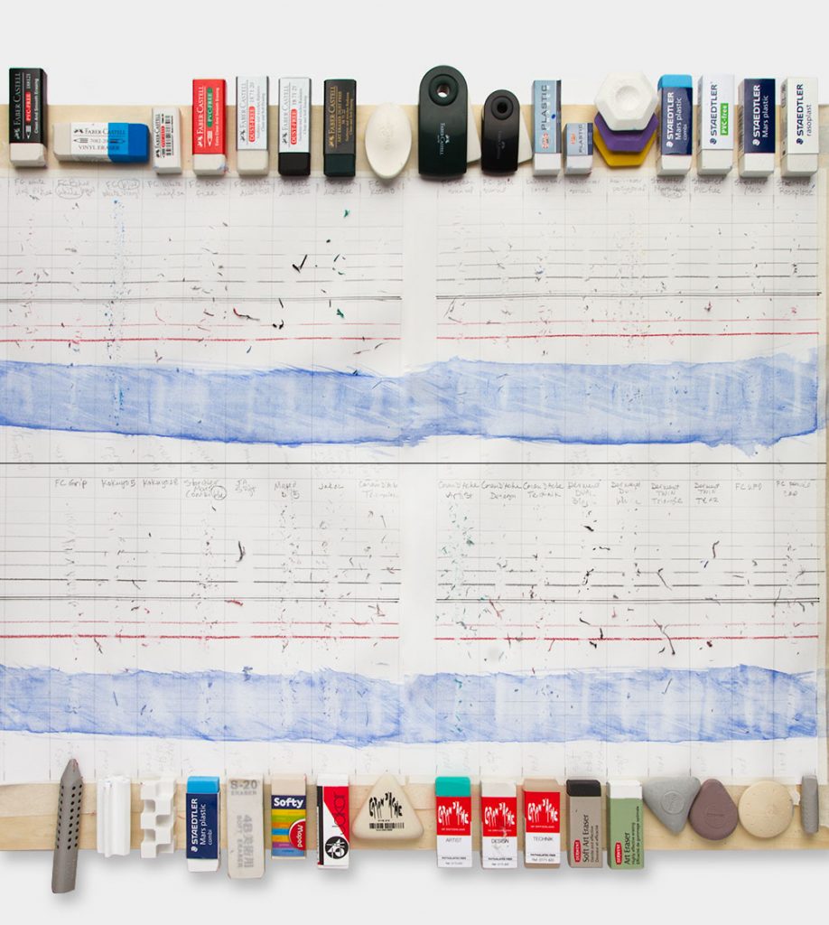 Choosing a Rubber: Comparing Erasers - Jackson's Art Blog