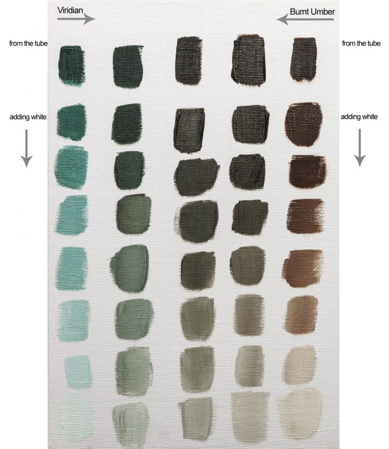 Colour Mixing With Williamsburg Viridian Oil Paint - Jackson's Art Blog