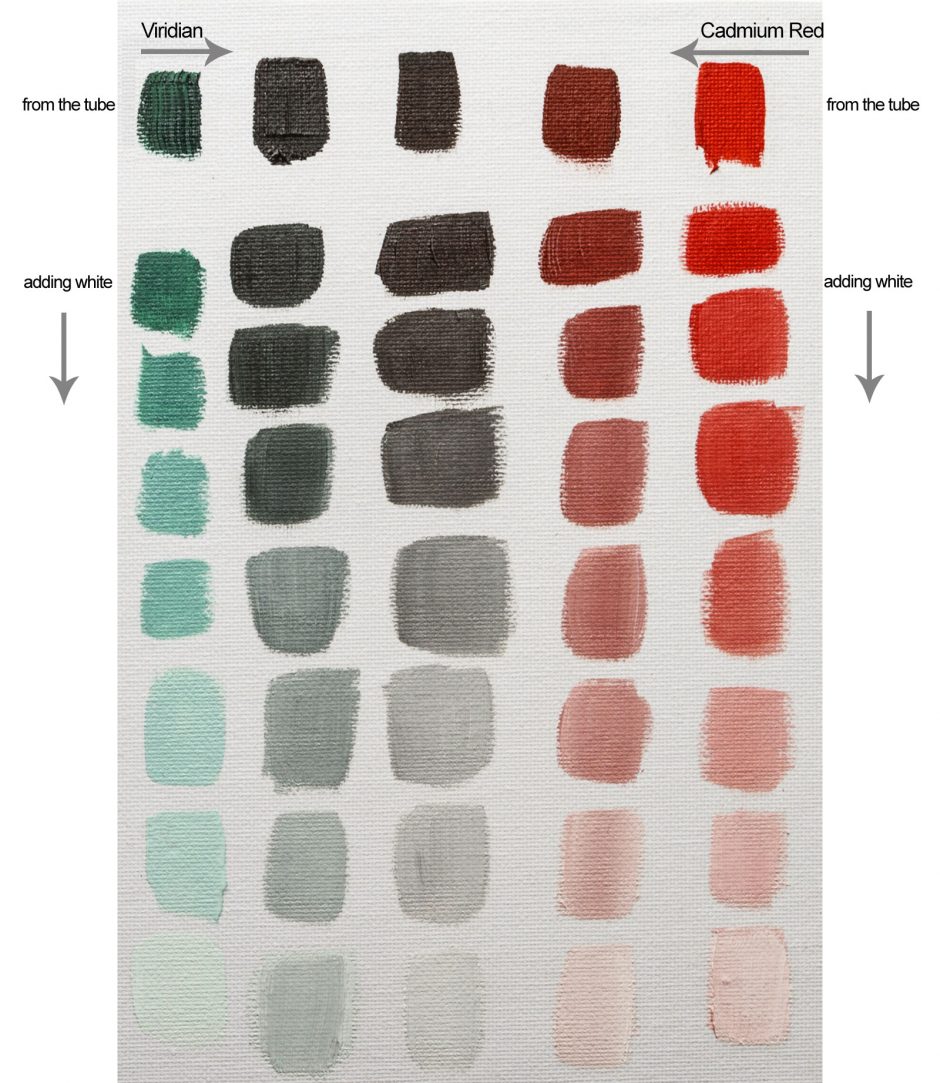 Colour Mixing With Williamsburg Viridian Oil Paint - Jackson's Art Blog