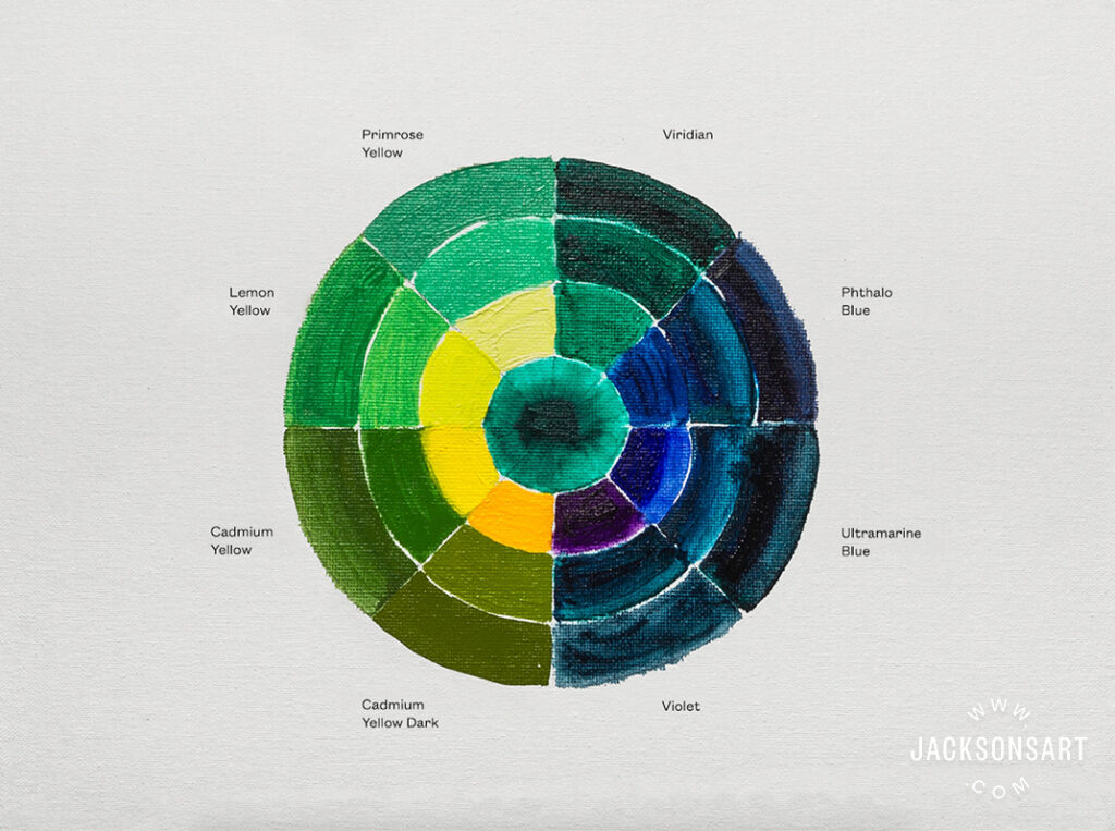 Mixing Greens in Two Steps - Jackson's Art Blog