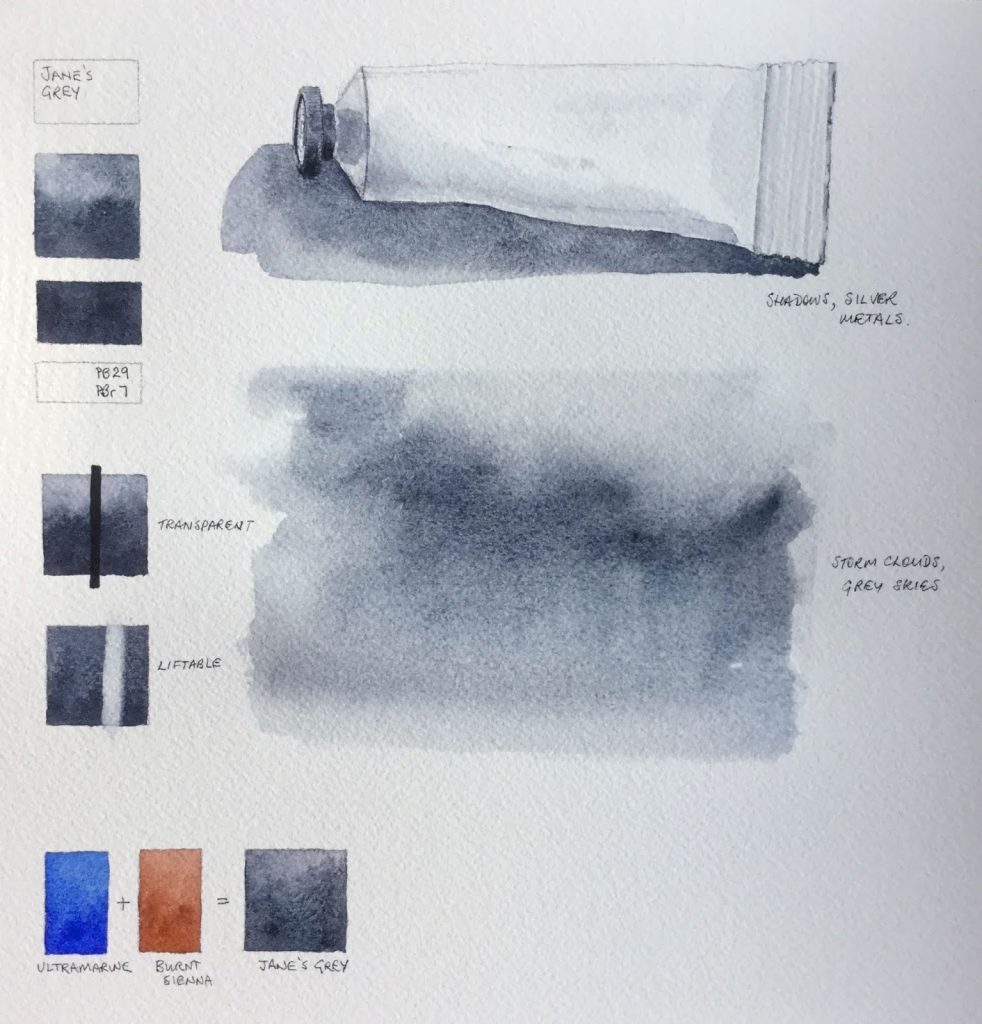 Grey Watercolours Made by Artists and Daniel Smith - Jackson's Art Blog ...