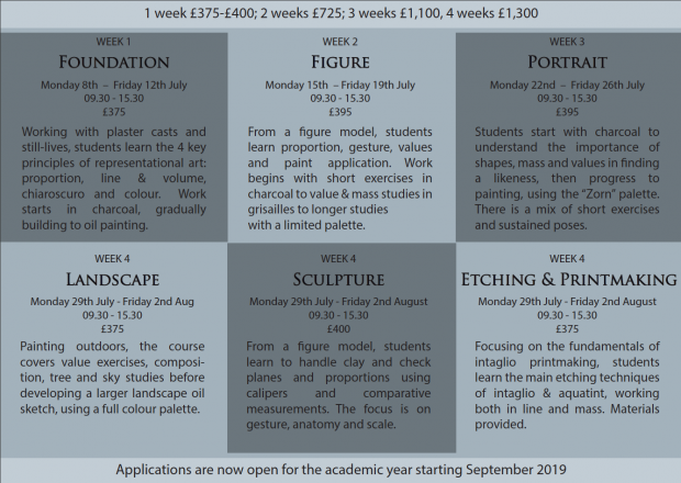 July Art Courses - Jackson's Art Blog