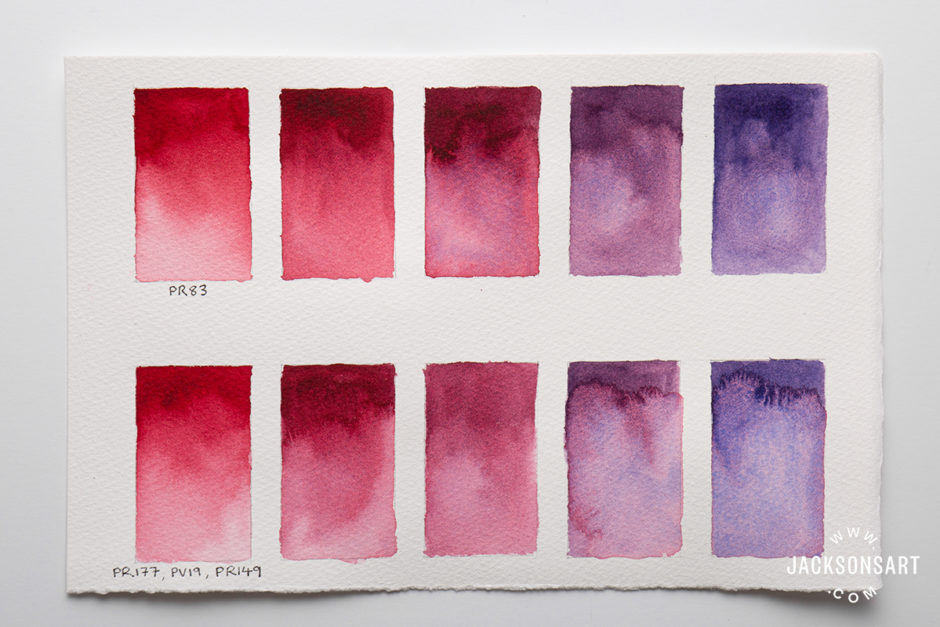 What is the Pigment Colour Index? - Jackson's Art Blog
