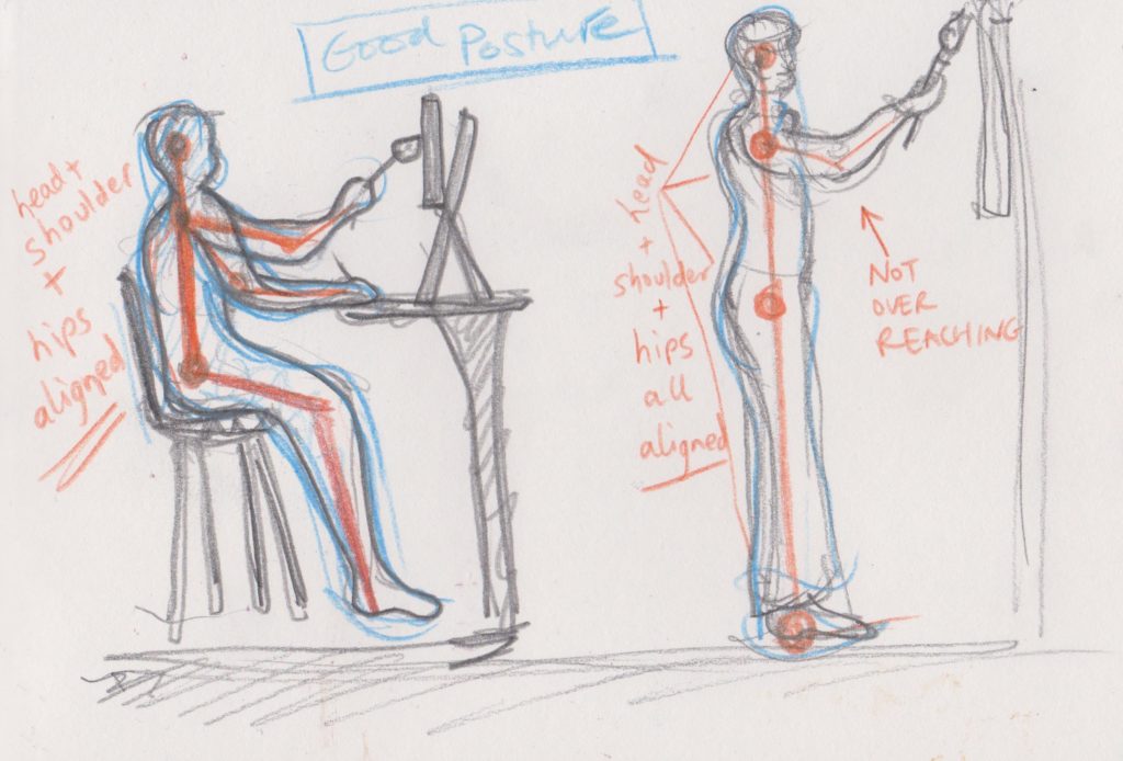 Bringing Creativity Home: Setting up an Art Studio during Coronavirus ...