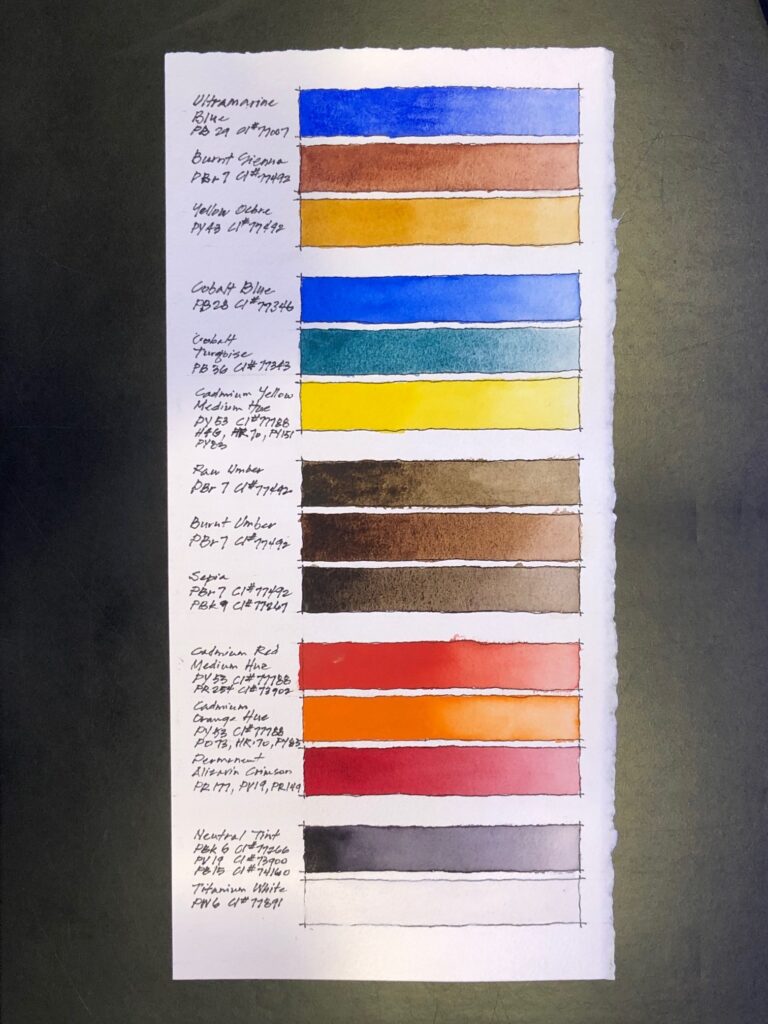 Watercolour Plein Air Painter Jeff Williams on his favourite colours ...