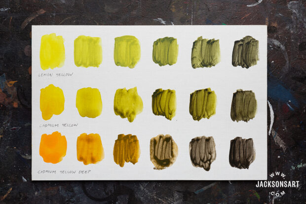 Comparing Black Pigments, their Properties, and Uses - Jackson's Art ...