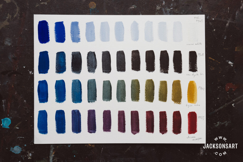 YInMn Blue- the Newest Blue Pigment - Jackson's Art Blog