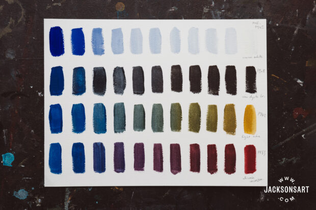 YInMn Blue- the Newest Blue Pigment - Jackson's Art Blog Jackson's Art Blog
