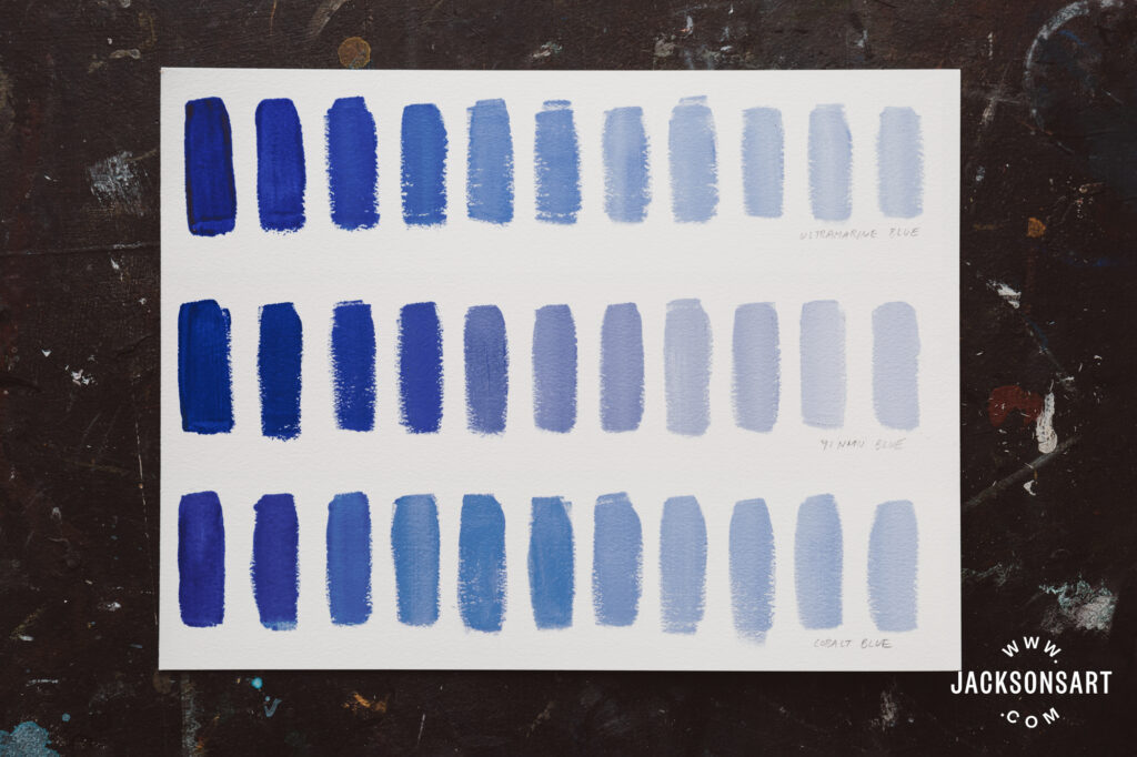 YInMn Blue- the Newest Blue Pigment - Jackson's Art Blog