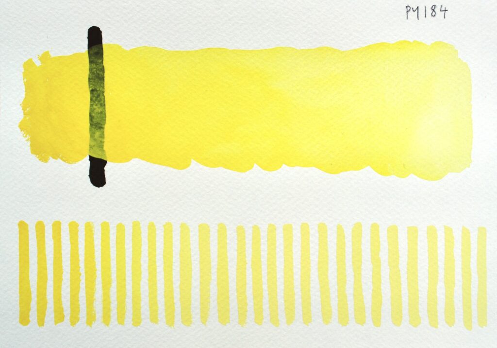 Pigment Stories: Lemon Yellow - Jackson's Art Blog