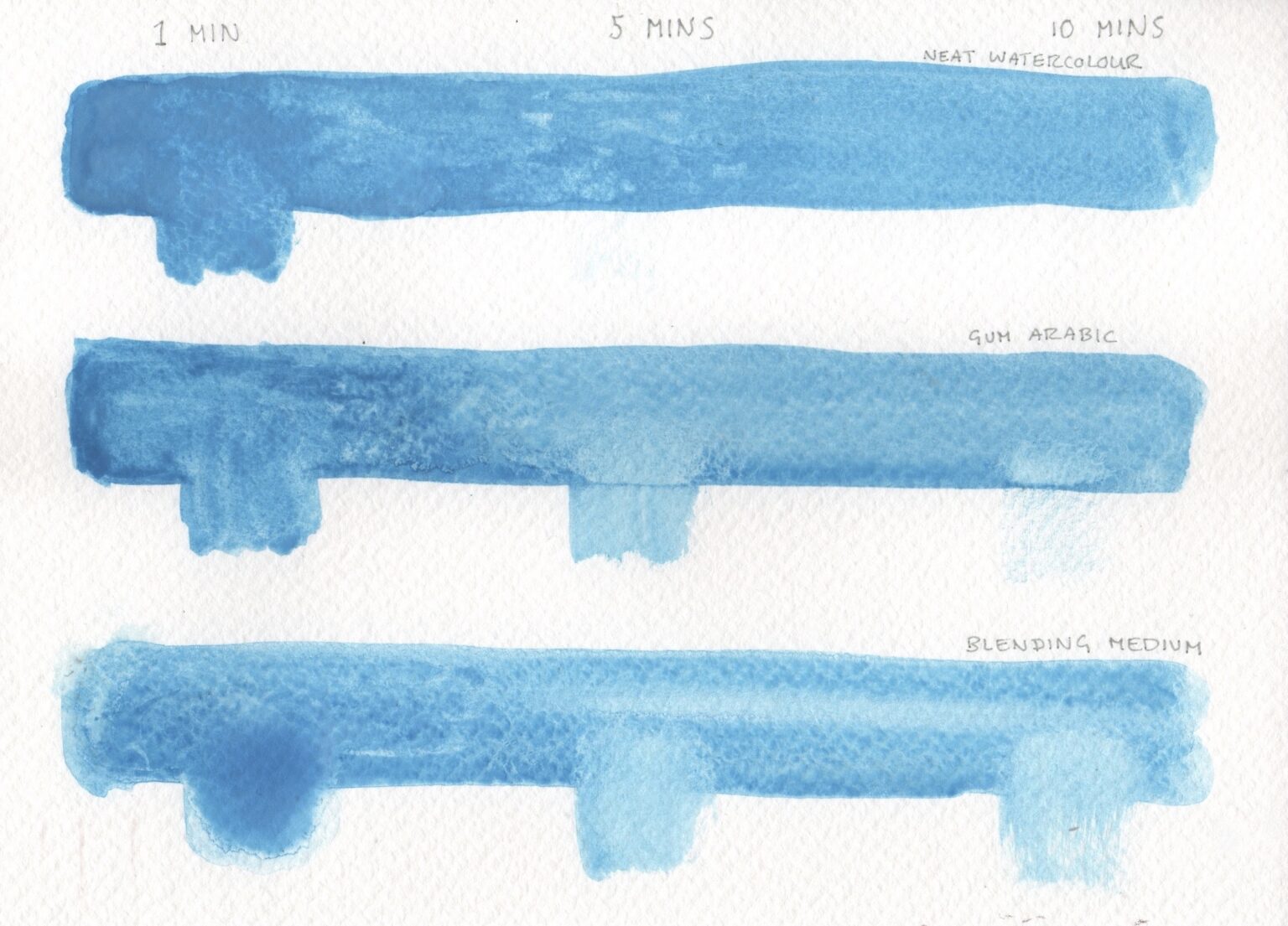 Your Comprehensive Guide To Watercolour Mediums - Jackson's Art Blog