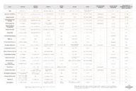 Everything You Need to Know About Watercolour Paper - Jackson's Art Blog