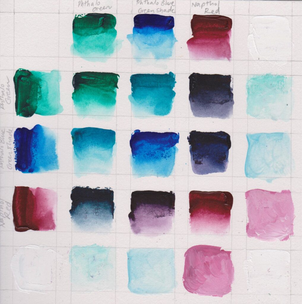 Colour Mixing: The Atmospheric Quality of Cool Palettes - Jackson's Art ...