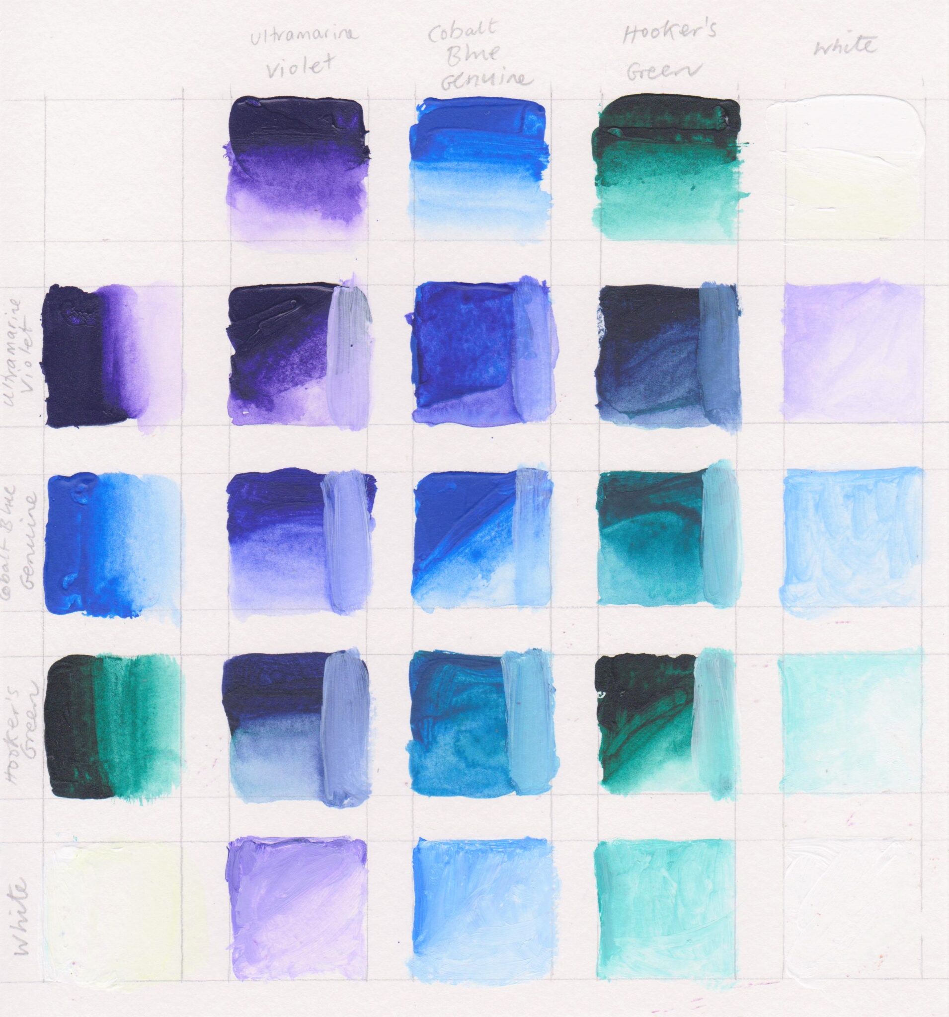 Colour Mixing: The Atmospheric Quality of Cool Palettes - Jackson's Art ...