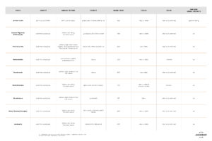 Everything You Need to Know About Oil Painting Paper - Jackson's Art Blog