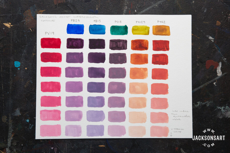 Pigment Stories: Quinacridone Pigments - Jackson's Art Blog