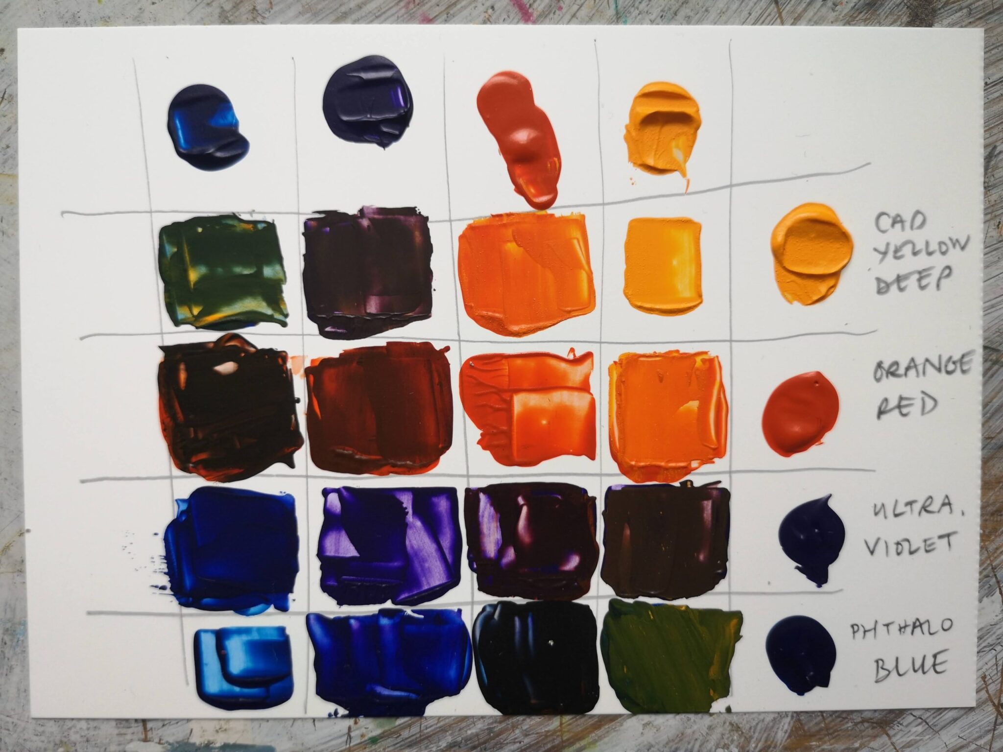 Colour Mixing: The Versatility of a Six Colour Primary Palette ...