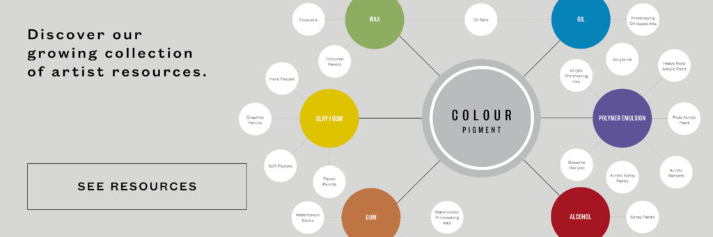 How to Write an Artist Biography and Statement - Jackson's Art Blog ...