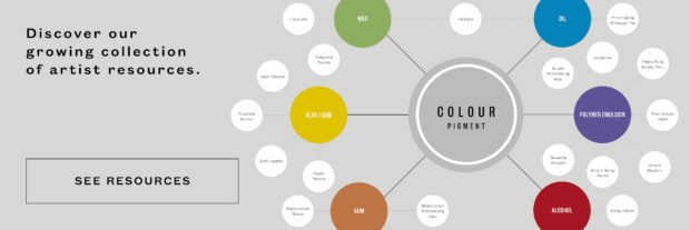 How to Write an Artist Biography and Statement - Jackson's Art Blog ...