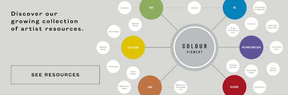 Ways to Sign Your Paintings - Jackson's Art Blog