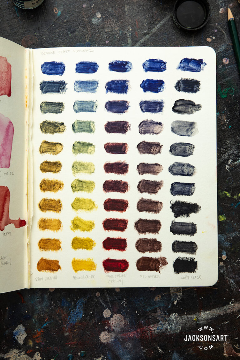 Recreating Rembrandt’s Colour Palette with Modern Pigments - Jackson's ...