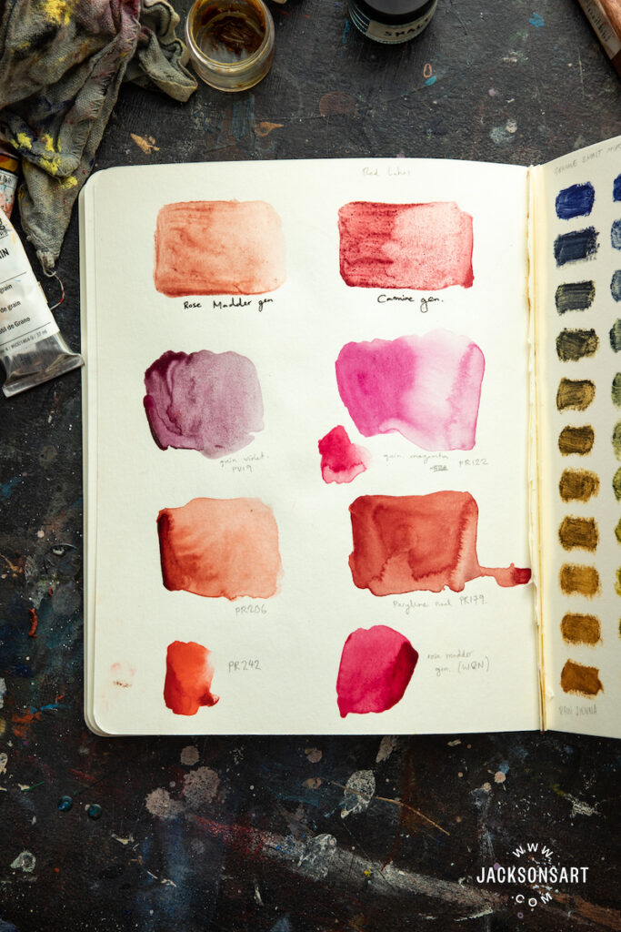 Recreating Rembrandt’s Colour Palette with Modern Pigments – Archelle Art