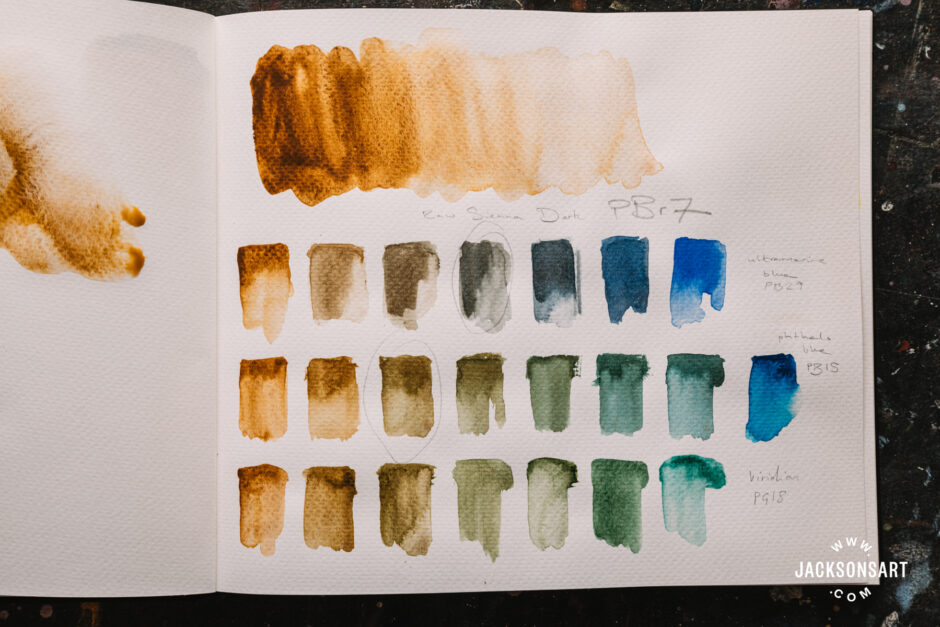 Michael Harding Watercolours Review - Jackson's Art Blog