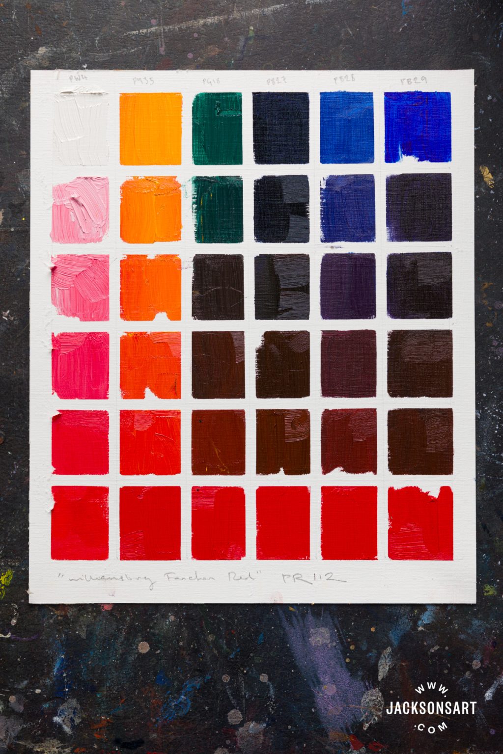 Recreating Van Gogh's Colour Palette - Jackson's Art Blog Jackson's Art ...