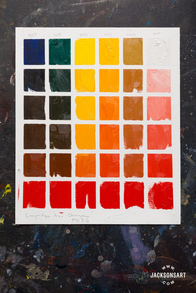 Recreating Van Gogh's Colour Palette - Jackson's Art Blog Jackson's Art ...