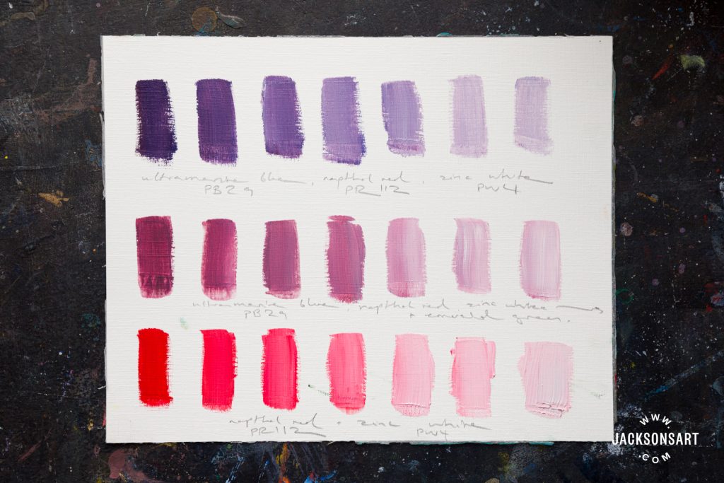 Recreating Van Gogh's Colour Palette - Jackson's Art Blog Jackson's Art ...