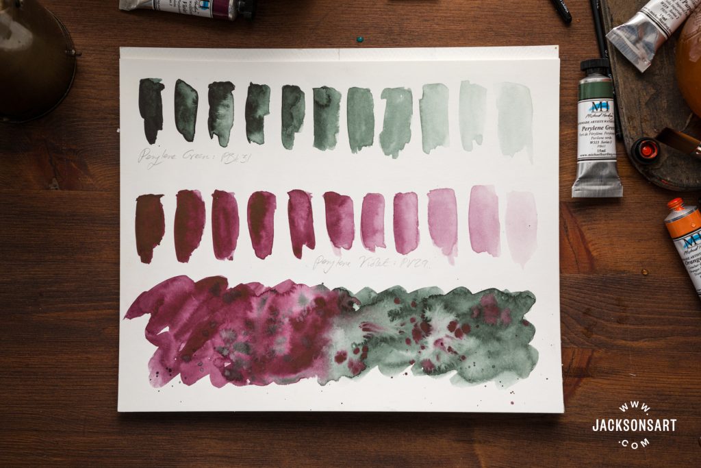 Review of Michael Harding Professional Watercolours | Archelle Art