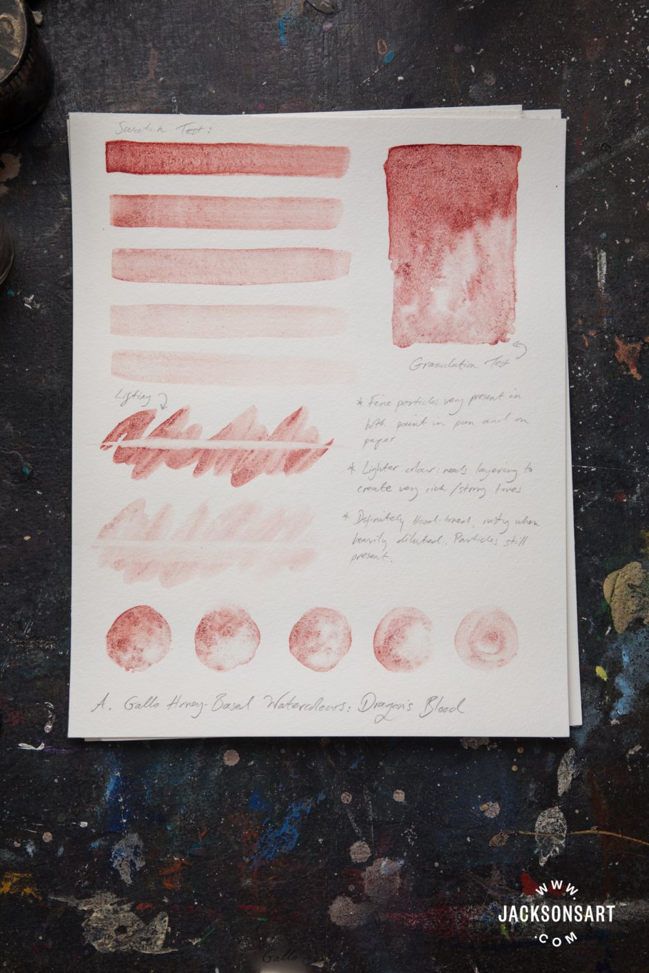 A Closer Look at Unique Pigments from A. Gallo Watercolours - Jackson's ...