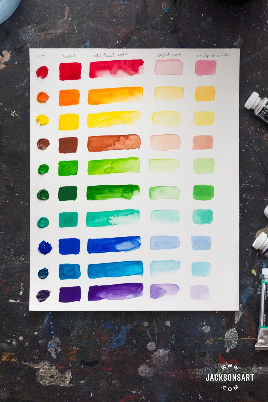 Holbein Artists' Gouache Irodori Summer Set Review - Jackson's Art Blog