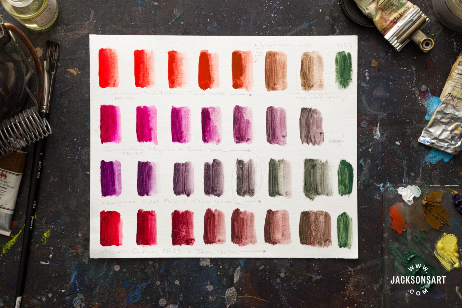 Green Earth: The Subtle but Powerful Colour of Early Italian Painting ...