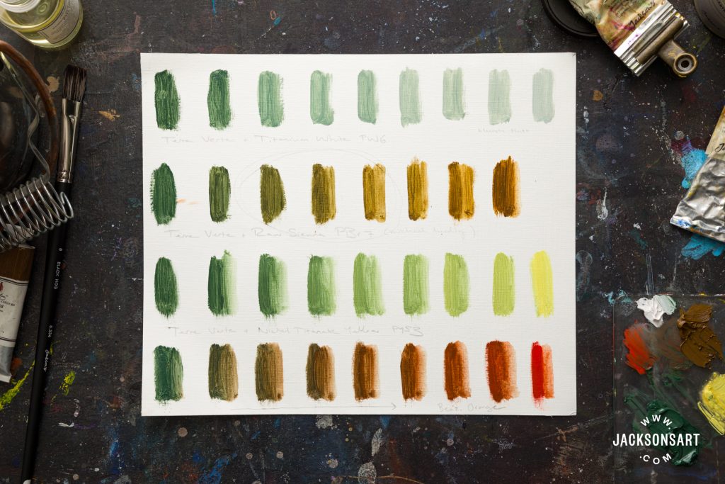 Green Earth: The Subtle but Powerful Colour of Early Italian Painting ...