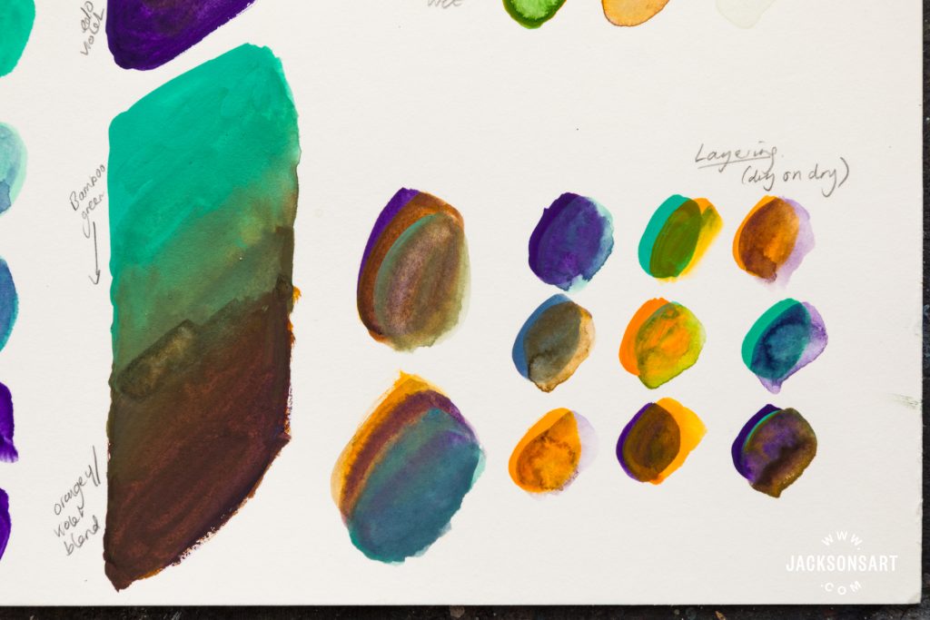 Holbein Artists' Gouache Irodori Summer Set Review - Jackson's Art Blog