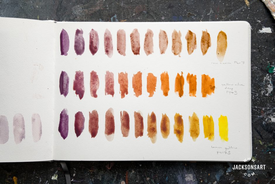 The Story of Manganese Violet - Jackson's Art Blog