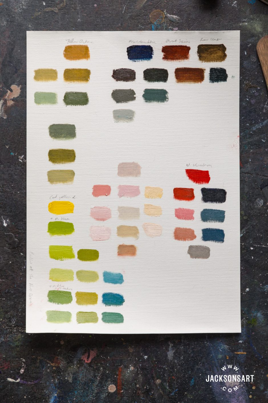 Recreating the Colour Palette of Edgar Degas - Jackson's Art Blog