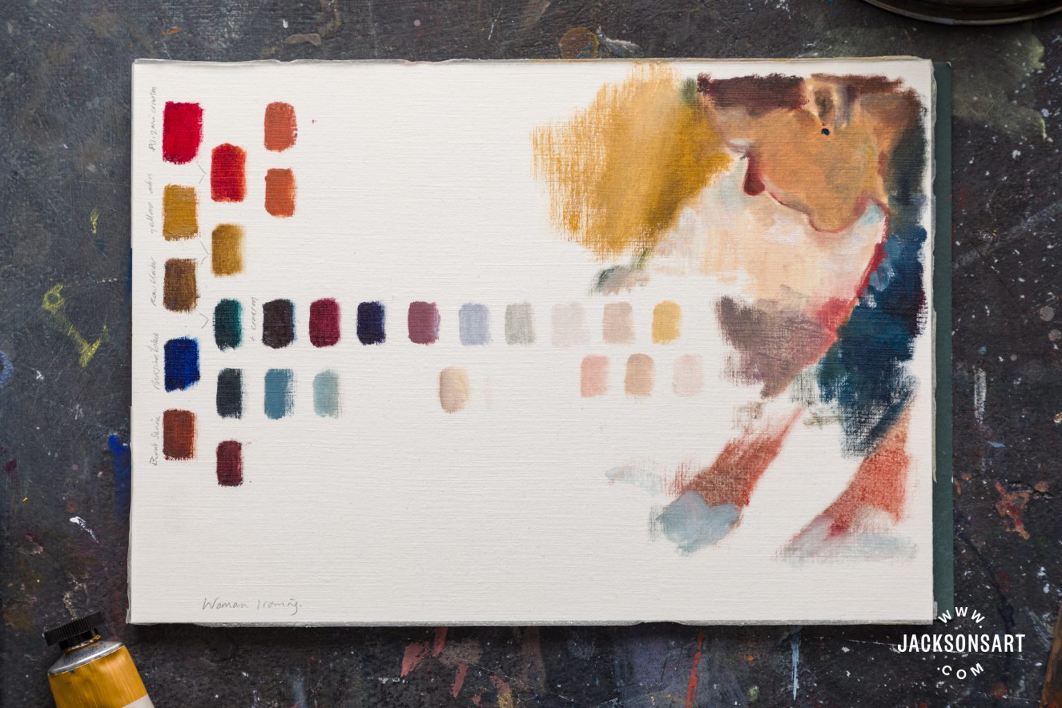 Recreating the Colour Palette of Edgar Degas - Jackson's Art Blog