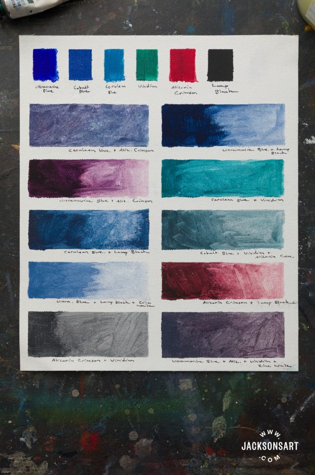 Recreating the Colour Palette of Henry Ossawa Tanner - Jackson's Art Blog