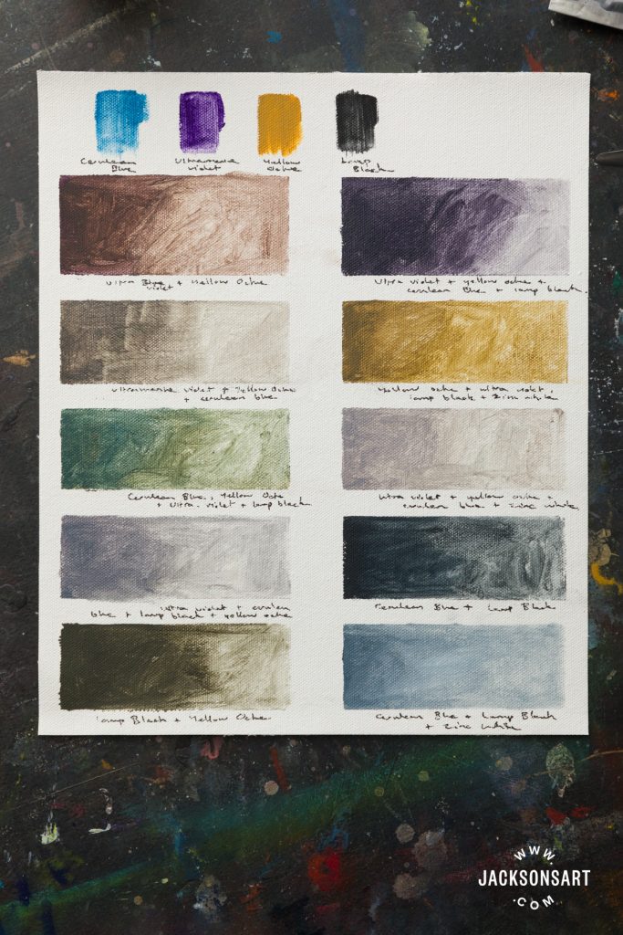 Recreating the Colour Palette of Henry Ossawa Tanner - Jackson's Art Blog