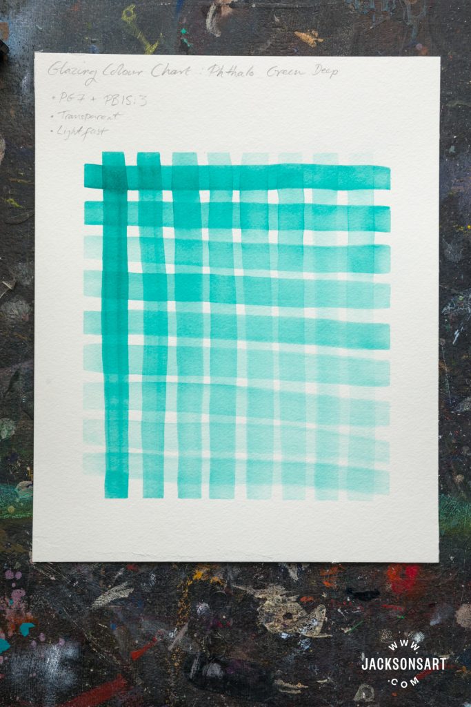 Tips for Watercolour Glazing - Jackson's Art Blog