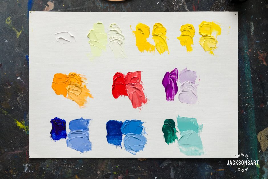 Recreating the Colour Palette of Claude Monet - Jackson's Art Blog