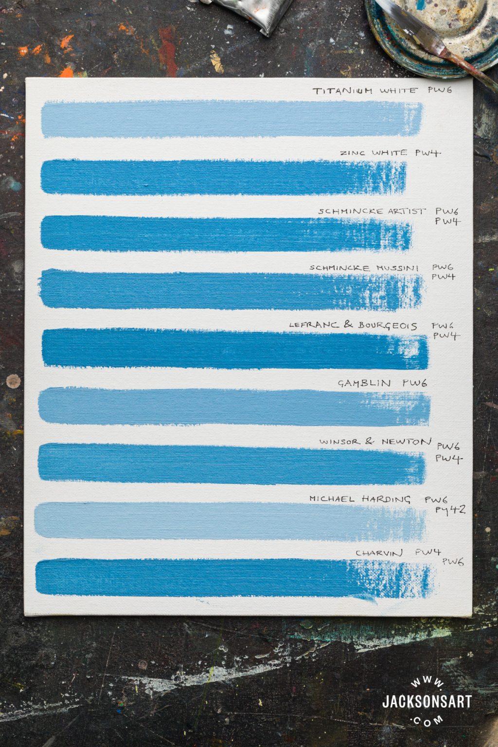 The History of Lead White Oil Paint and its Modern Alternatives ...
