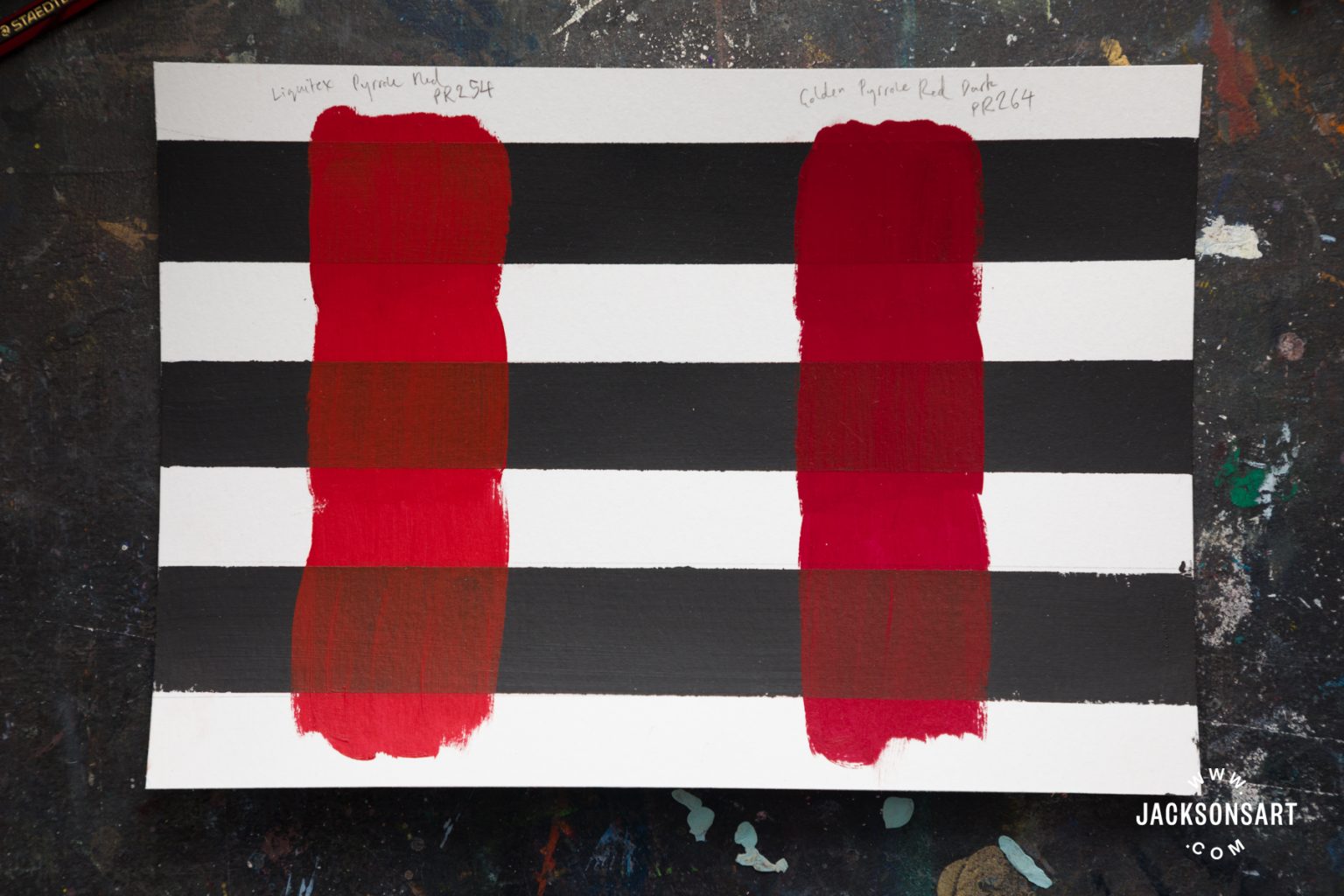 The Accidental Invention of Pyrrole Red, a Modern Pigment - Jackson's ...